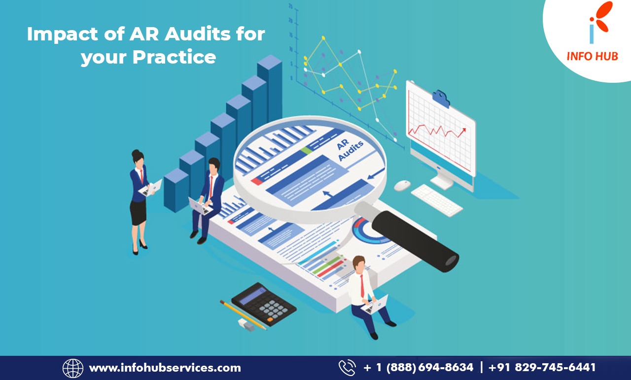 Impact Of AR Audits on Your Practice - Infohub Consultancy Services