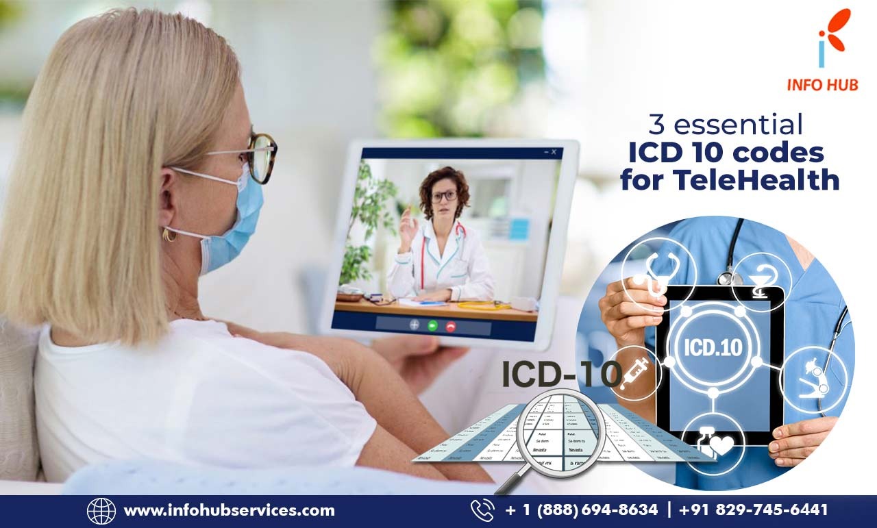 3 Essential ICD 10 Codes for Telehealth - Infohub Consultancy Services