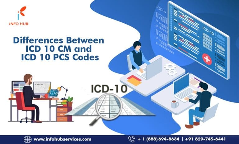 Differences Between ICD 10 CM and ICD 10 PCS Codes - Infohub ...