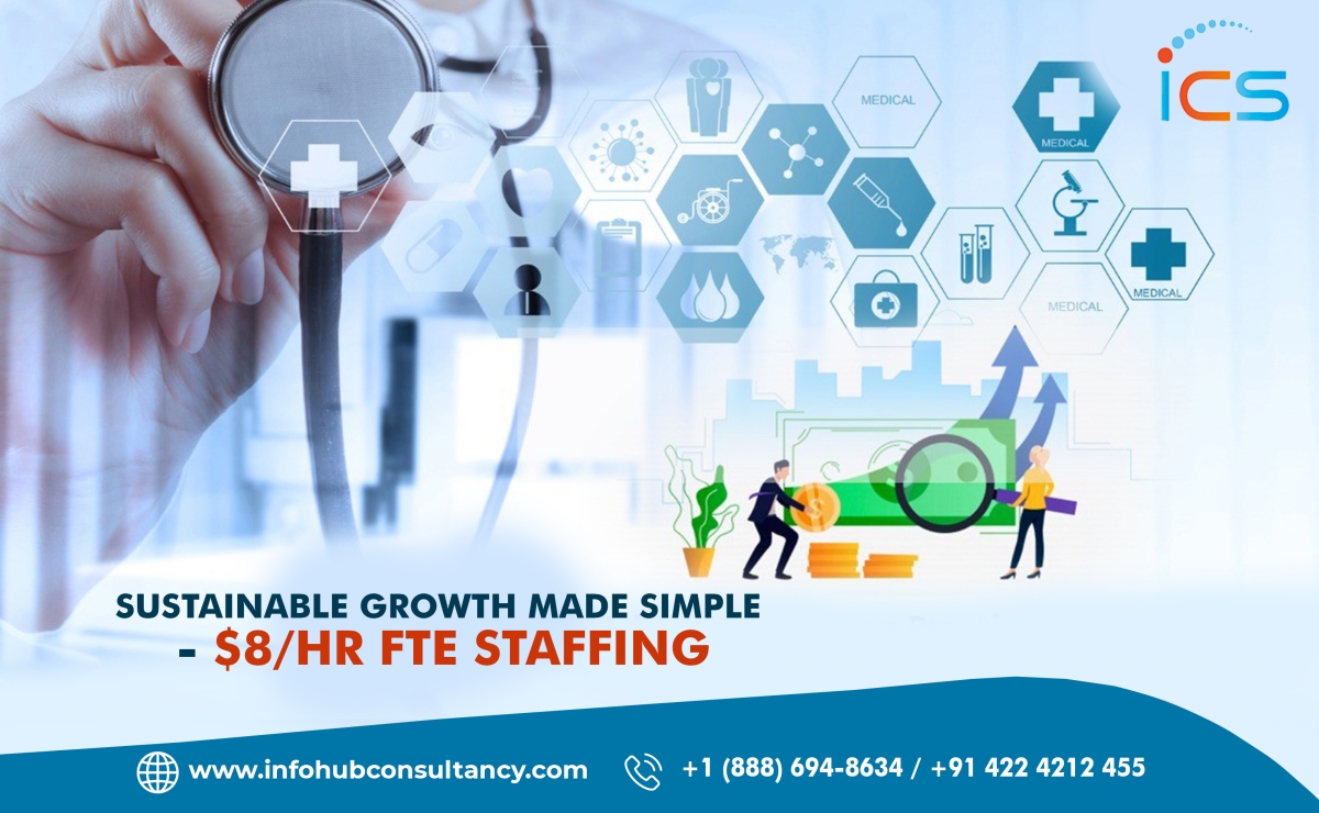 Sustainable Growth Made Simple - $8/Hr FTE Staffing