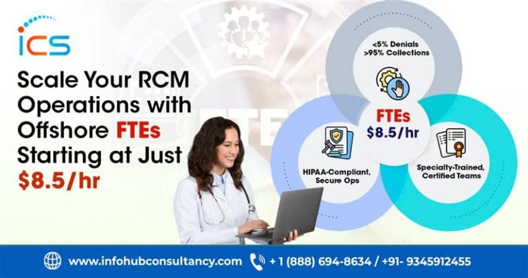 Scaling Your RCM Team with an Offshore FTE Model: Pros, Cons & Best ...