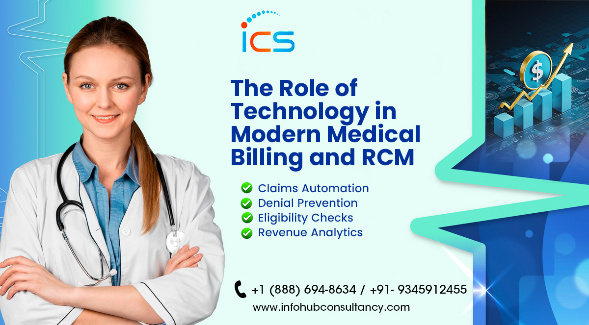 The Role of Technology in Modern Medical Billing and RCM - Infohub Consultancy Services